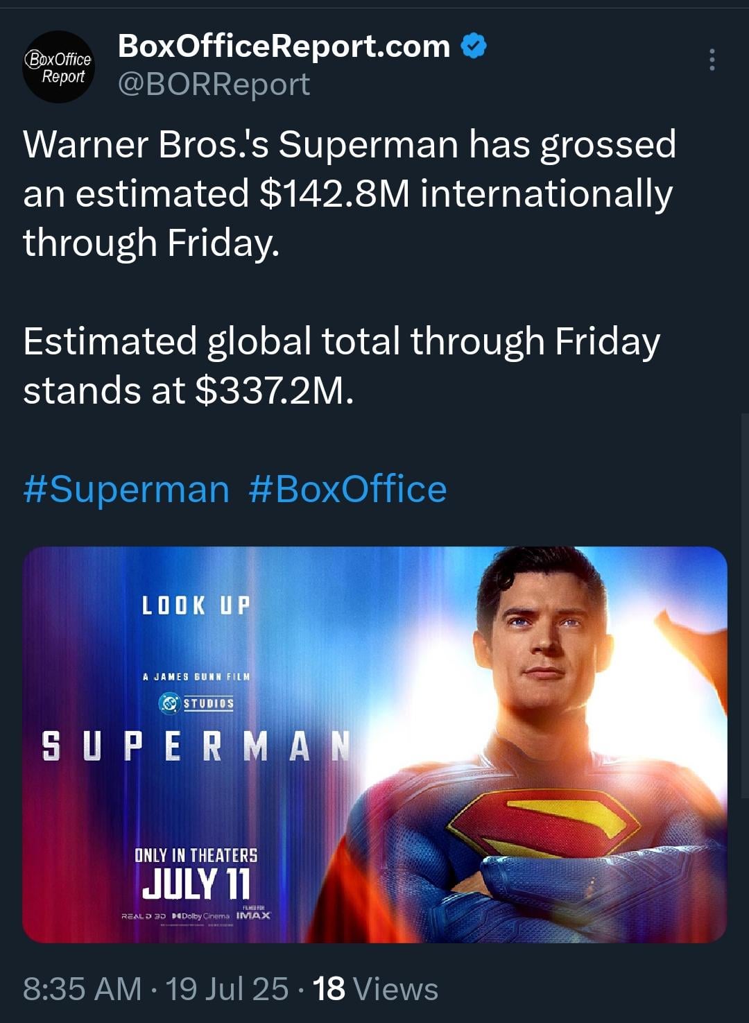 Warner Bros.'s Superman has grossed an estimated $142.8M ...