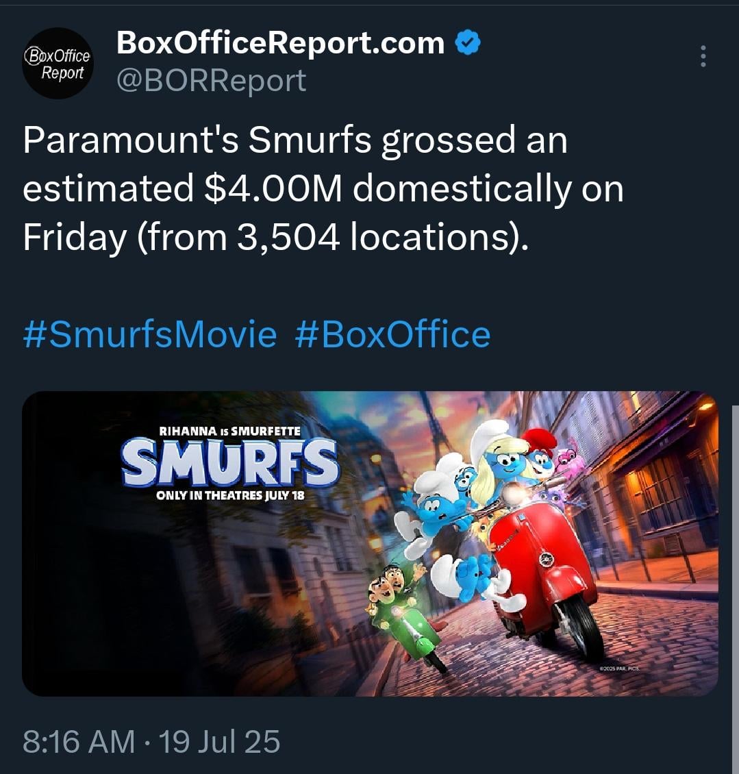 Paramount's Smurfs grossed an estimated $4.00M domestically on Friday ...