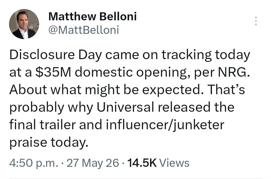 Disclosure Day came on tracking today at a $35M domestic opening, per ...